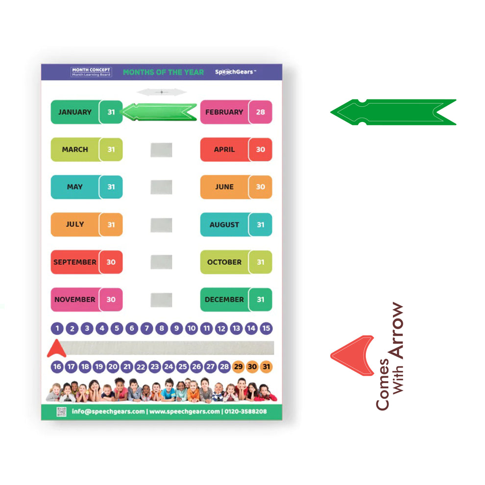 SpeechGears Special Needs Learning Tools- Day Concept With Day Learning ...