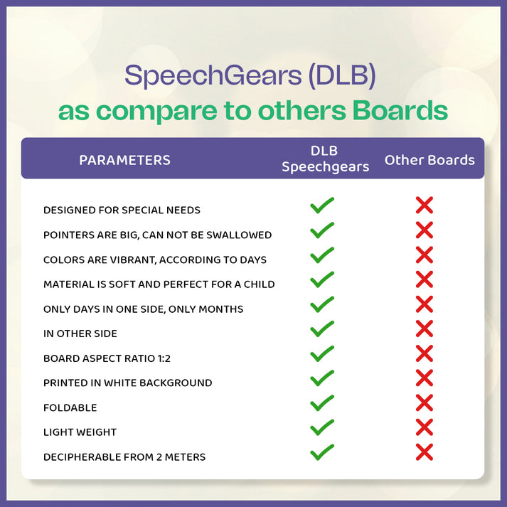 Open media 4 in modal